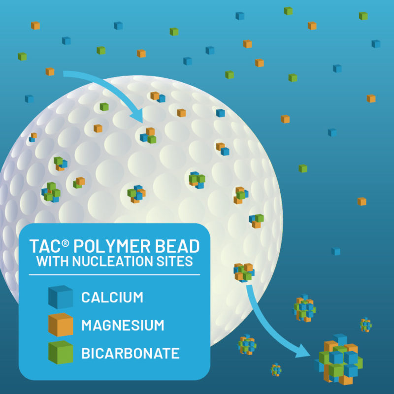 Science - UnTapped Technologies